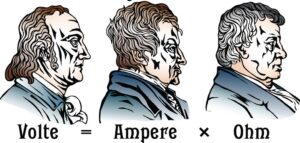 Berechnung des Leiterwiderstand: Wie funktioniert das?